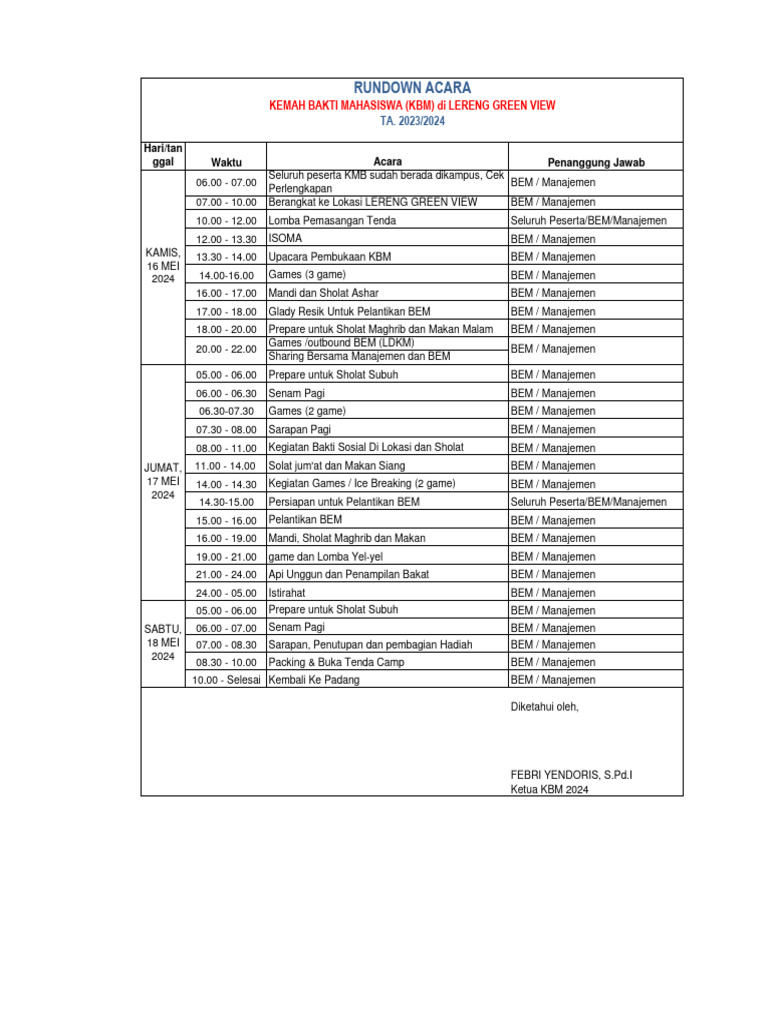 Rundown Acara KBM | PDF