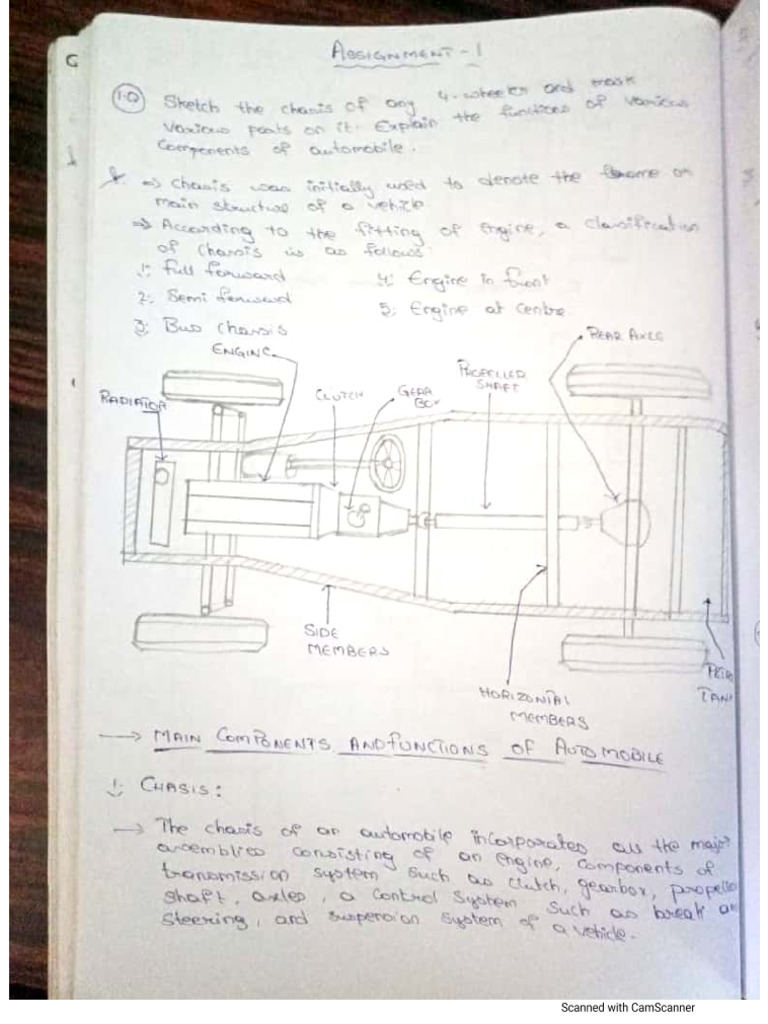 AE Full Assignment | PDF