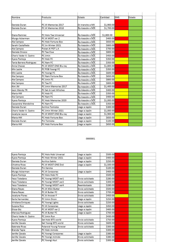 Master List | PDF | Grabación de sonido | Música pop