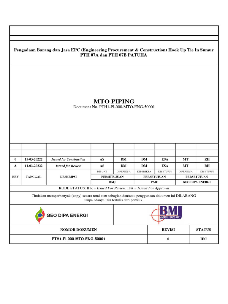 MTO Piping untuk Sumur PTH 07A/B | PDF
