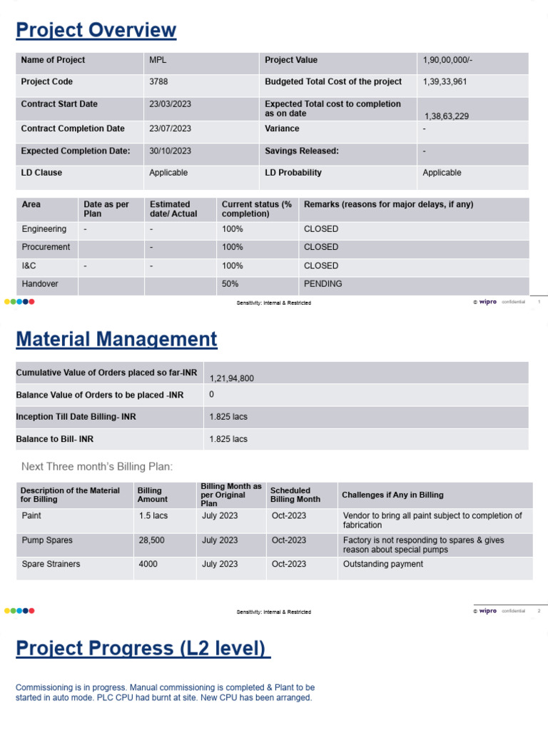 Project Management Review Template R01 - MPL | PDF | Business