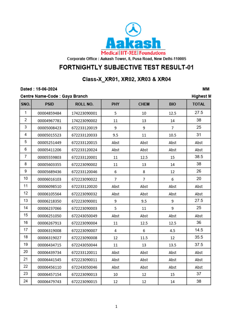 FST -01, MATH,CLASS-X | PDF