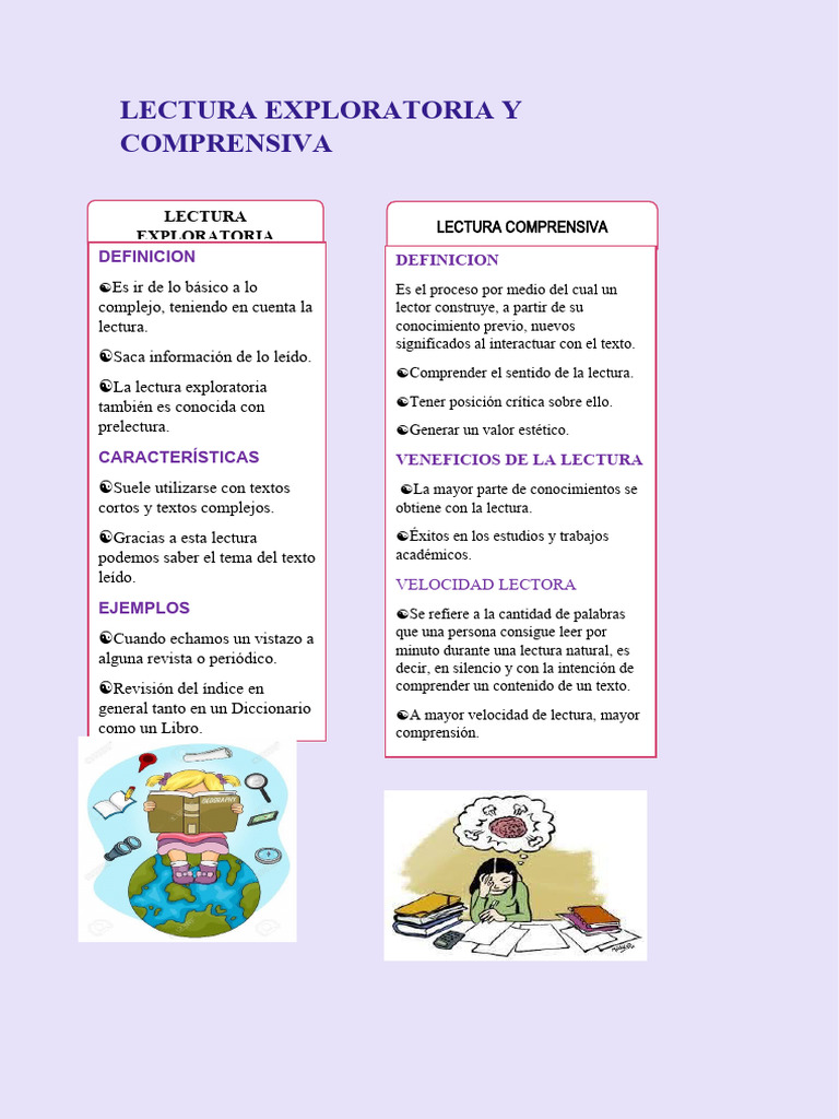 Lectura Exploratoria y Comprensiva | PDF