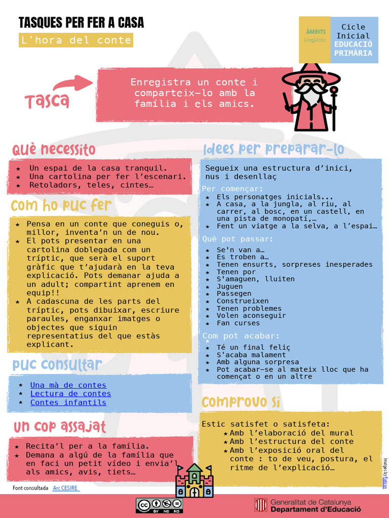 L Hora Del Conte | PDF