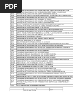 Diagnosticos Cie 10 para Trabajo Social | PDF | Cuidado de la salud