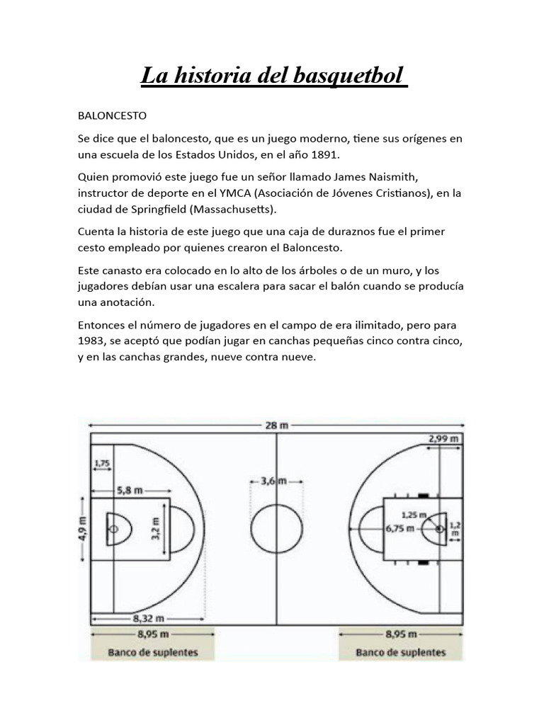 Historia y reglas del baloncesto | PDF