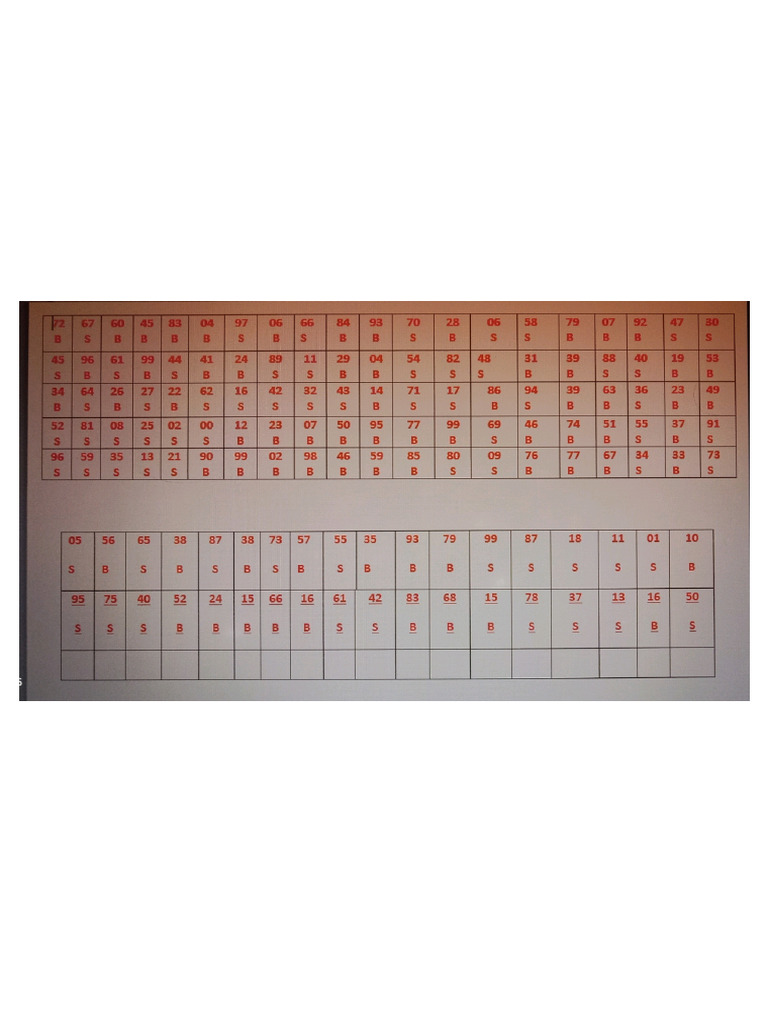 Colour Prediction by Raj | PDF