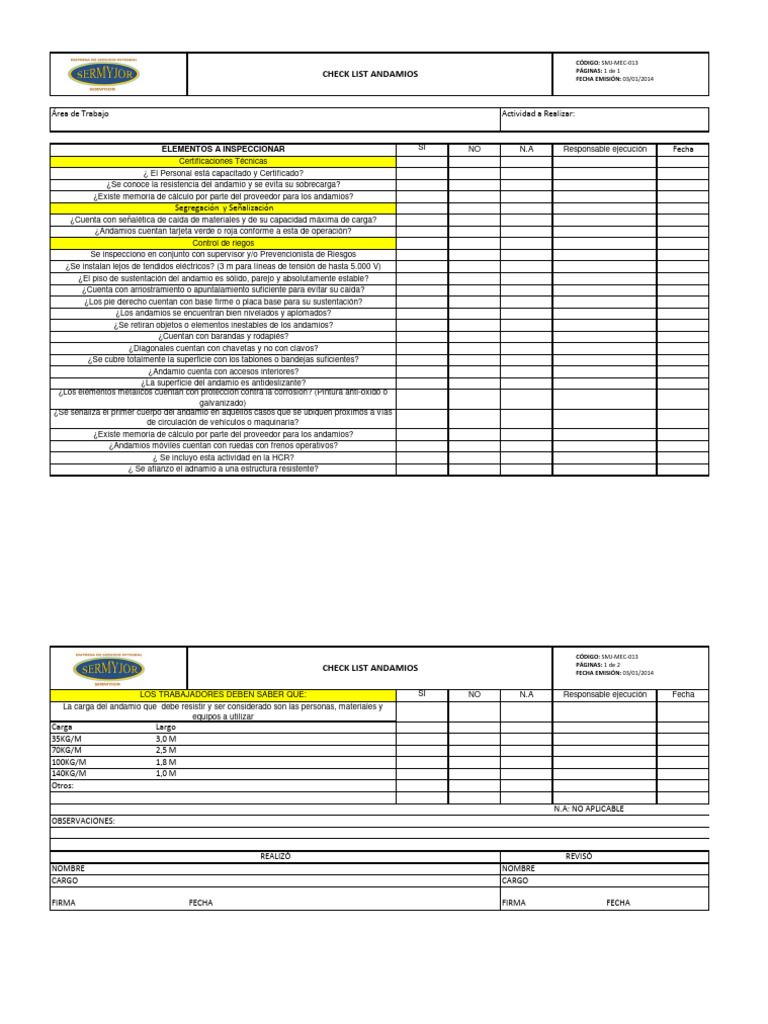 Checklist de Seguridad para Andamios | PDF
