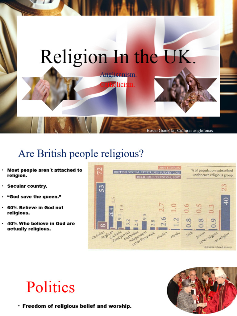 Religion in The UK | PDF
