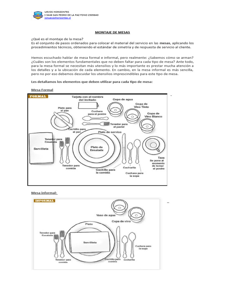MONTAJE DE MESAS | PDF