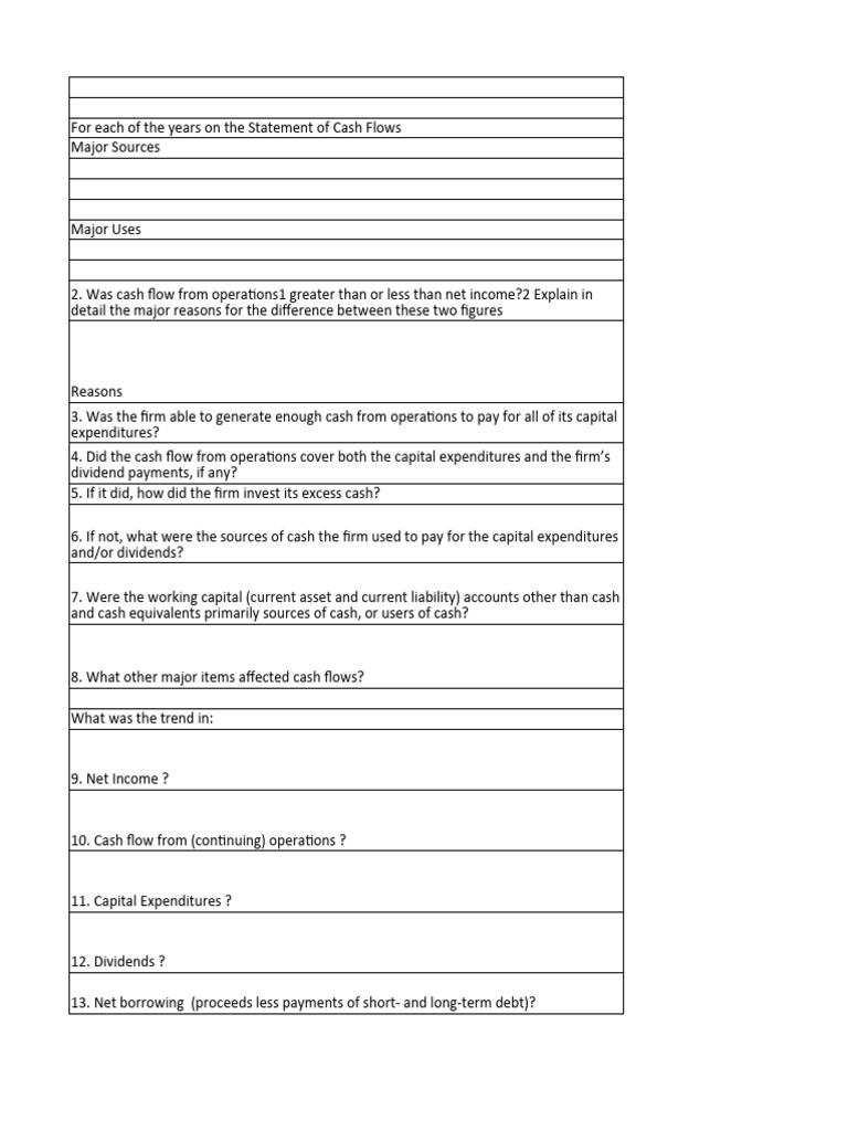 FSA Excel Sheet | Download Free PDF | Securitization | Expense