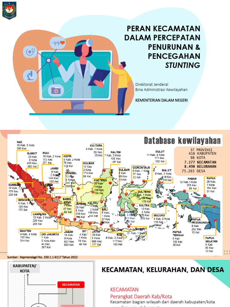 Peran Kecamatan dalam Penurunan Stunting | PDF