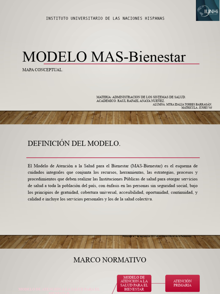 Mapa Conceptual Admon Sistemas de Salud | PDF | Salud pública | Cardiología