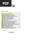 NLC Students Attendance Sheet | PDF | Philippines