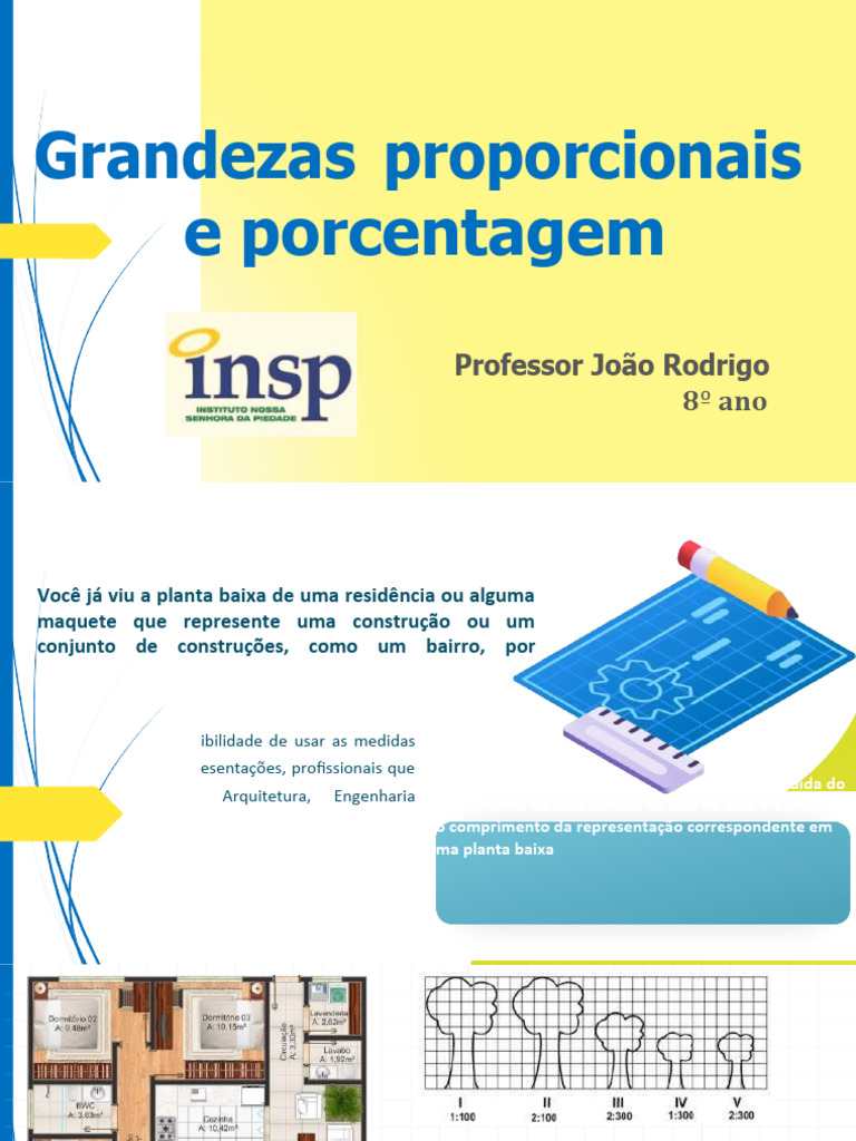 Cap-Tulo 2 - Grandezas e Porcentagem (Parte 2) | PDF | Fahrenheit