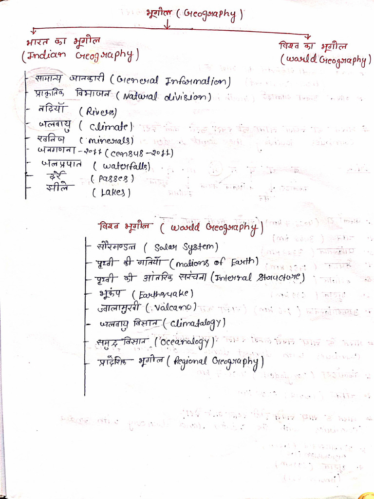 Polity Notes Rwa | PDF