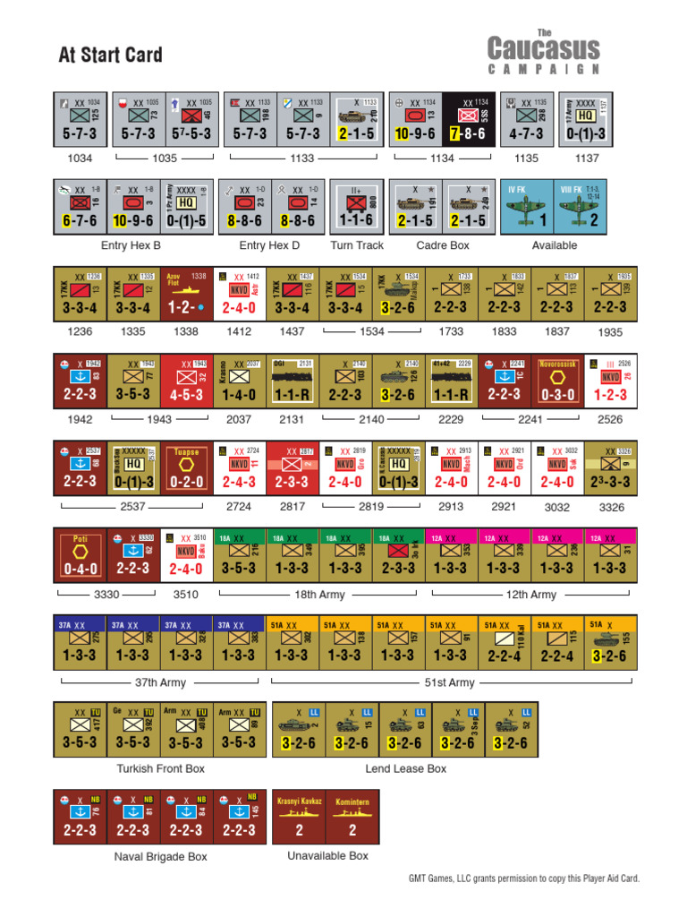 TCC_At_Start_Card2a | Download Free PDF | Military Organization | Army