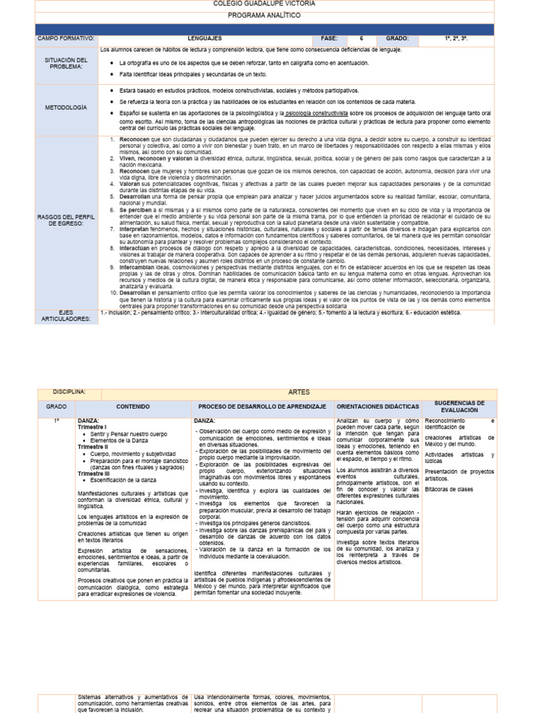 Programa Analítico Finalizado | PDF | Bailes | Poesía
