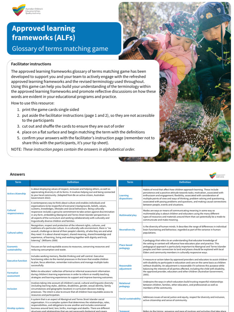 ALFs Glossary Matching Game Guide | PDF | Inclusion (Education) | Learning