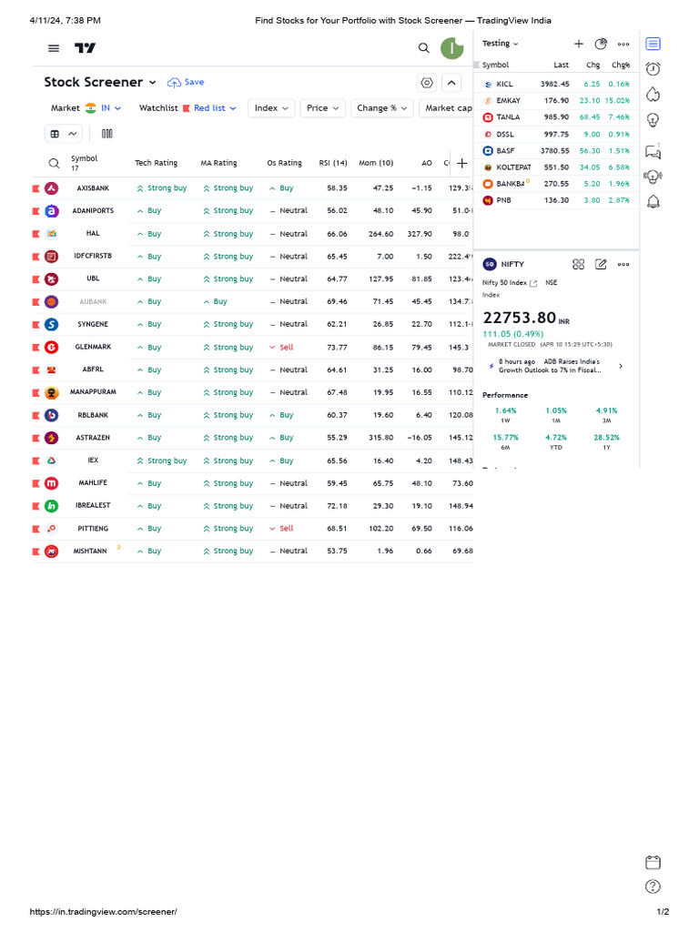 TradingView Stock Screener Overview | PDF | Stock Market | Private Sector