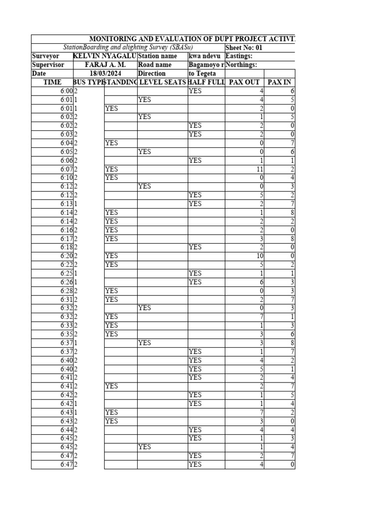 DATA SHEET NYAGALU Ell | PDF