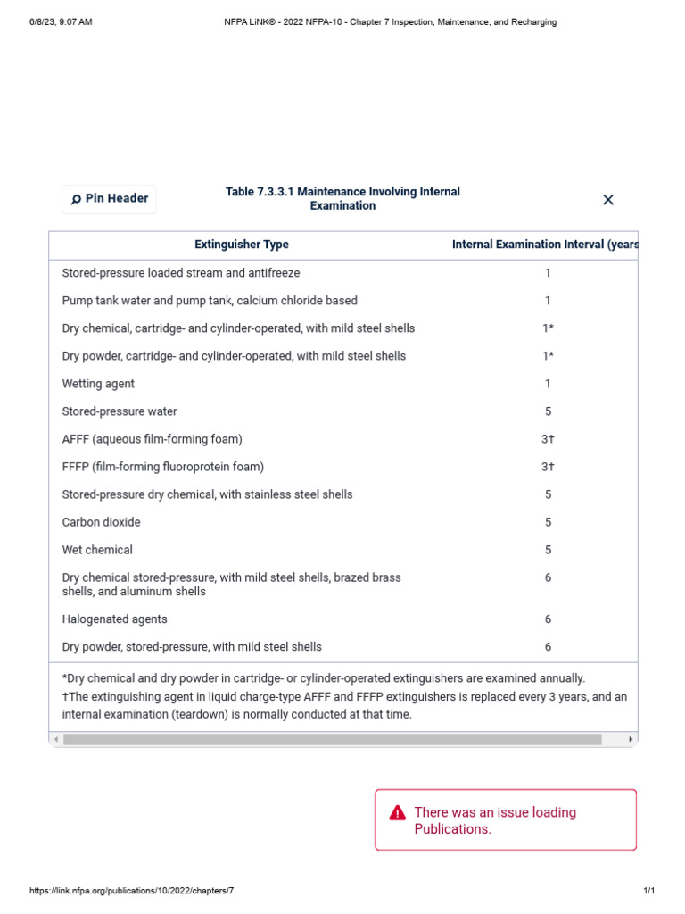 Fire Extinguishers 2022 NFPA-10 - Chapter 7 Inspection, Maintenance, and Recharging | PDF ...