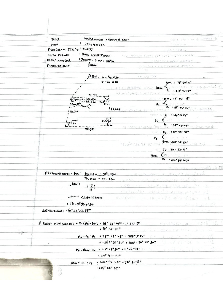Muhammad Ikhwan Rifani - 2305401003 | PDF