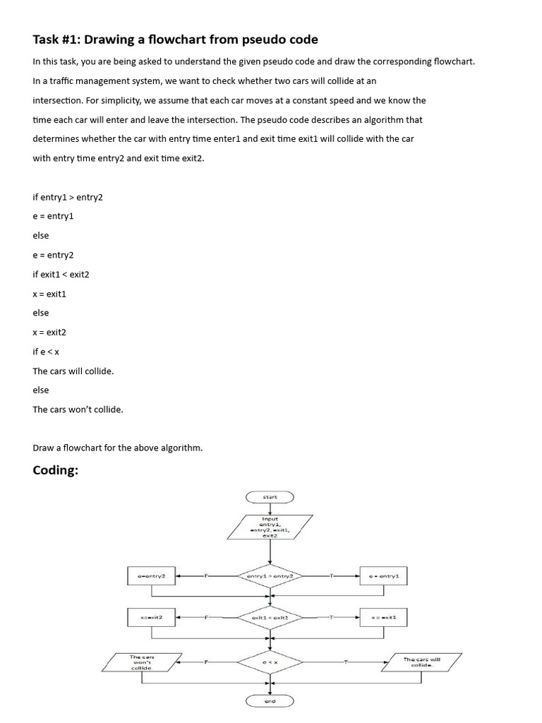 Lab Manuals (5, 6) . | PDF | String (Computer Science) | Software Development