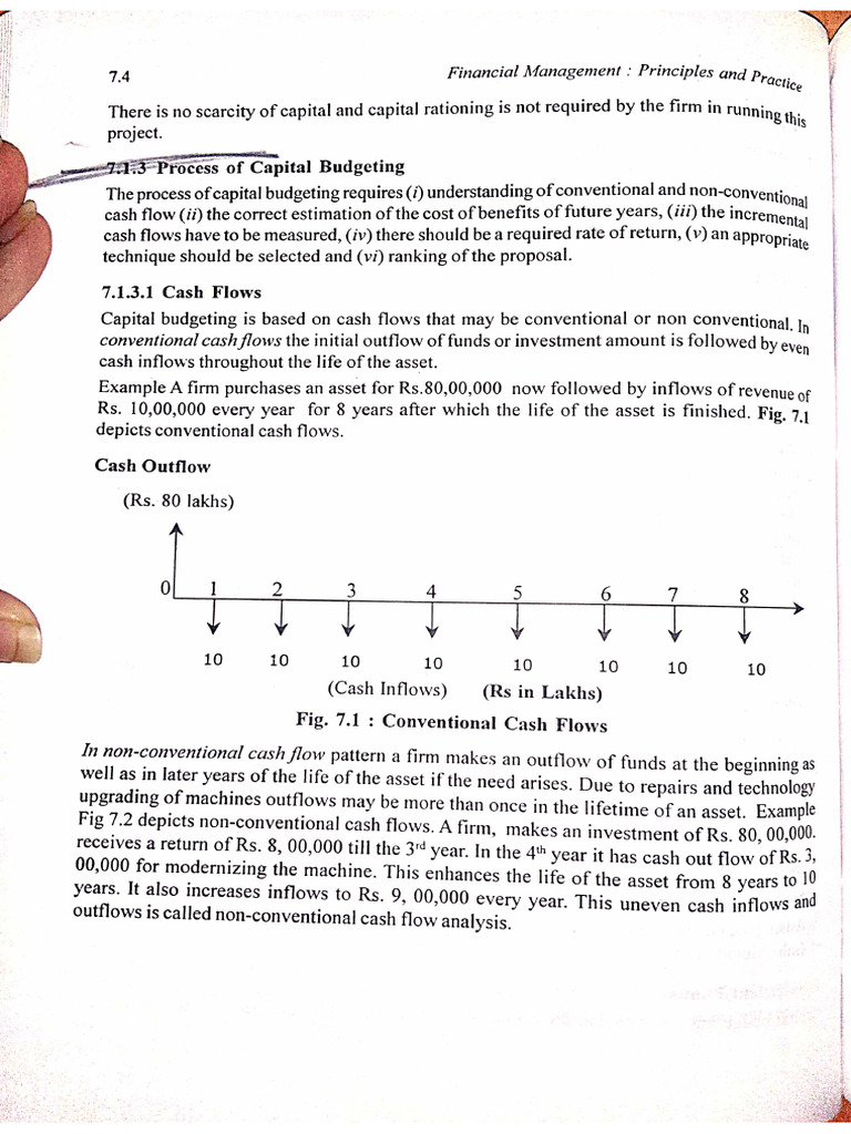 Chapter - Capital Budgeting | PDF