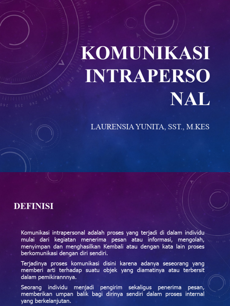 3.komunikasi Intrapersonal | PDF | Karier & Perkembangan | Pengembangan Diri