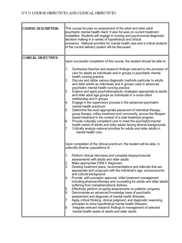 N7171 Advanced Psychiatric Care of Adults and Older Adults - 2020 ...