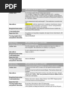 Mybulen Forte Dosage and Usage Guide | PDF | Analgesic | Drug Overdose