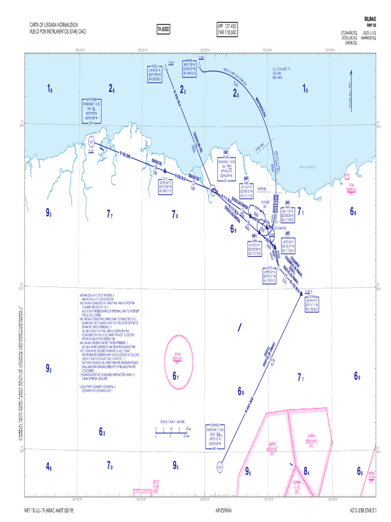 Le Ad 2 Lebb Star 2 en (Star 30) | PDF