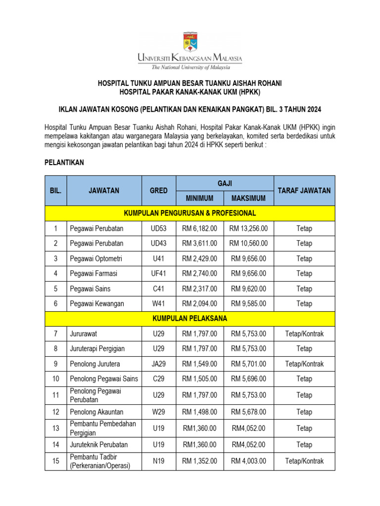 Iklan Kekosongan Jawatan HPKK Bil 3 2024 | PDF