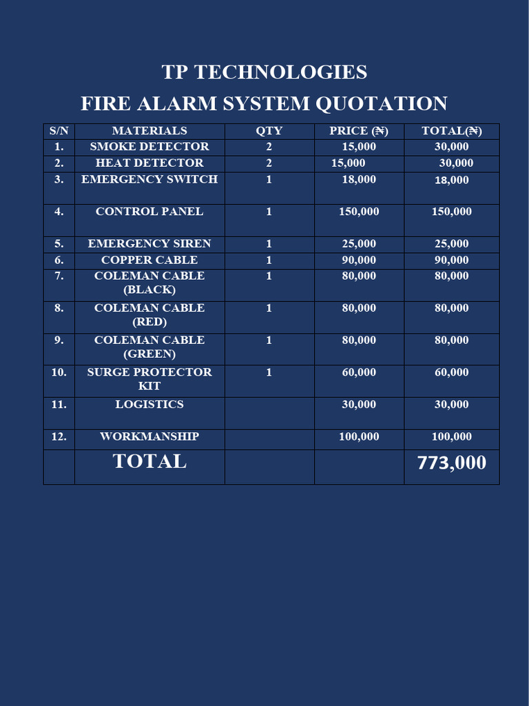 Fire Alarm System Quotation Breakdown | PDF