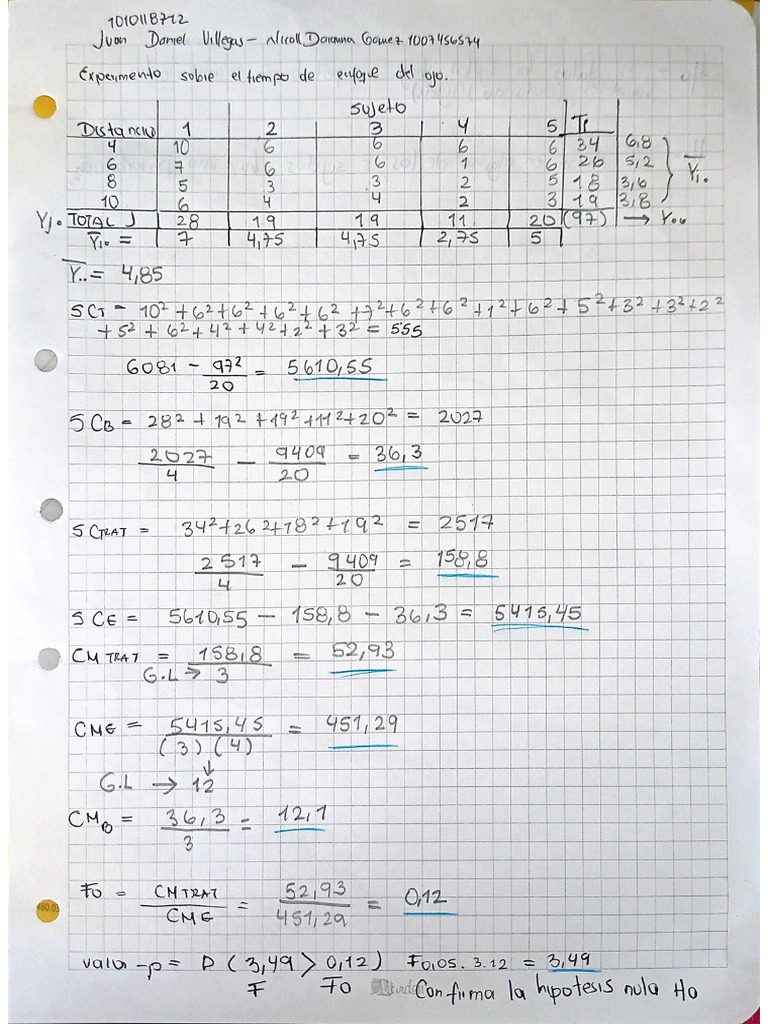 Taller Diseño de Bloques Manual | PDF