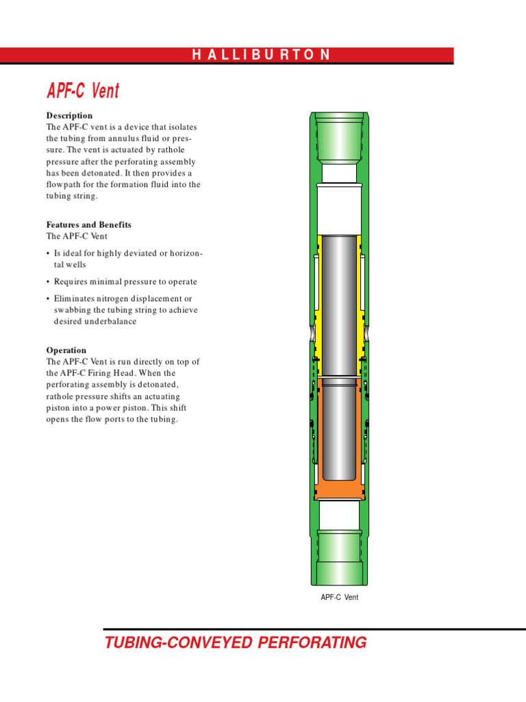 APFCvent | PDF | Pipe (Fluid Conveyance) | Continuum Mechanics