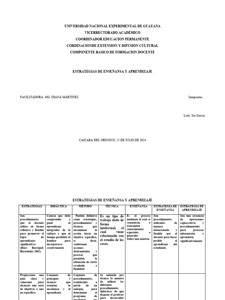 Estrategias Didácticas Pdf Enseñando Maestros
