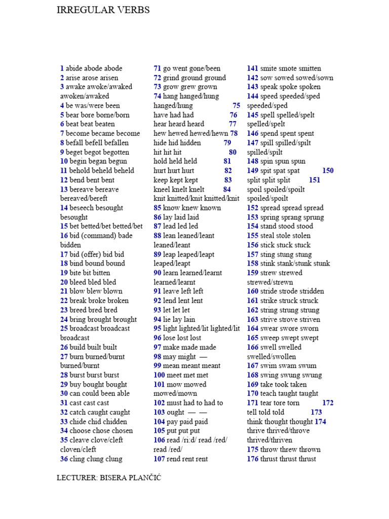 Comprehensive List of Irregular Verbs | PDF | Semantic Units