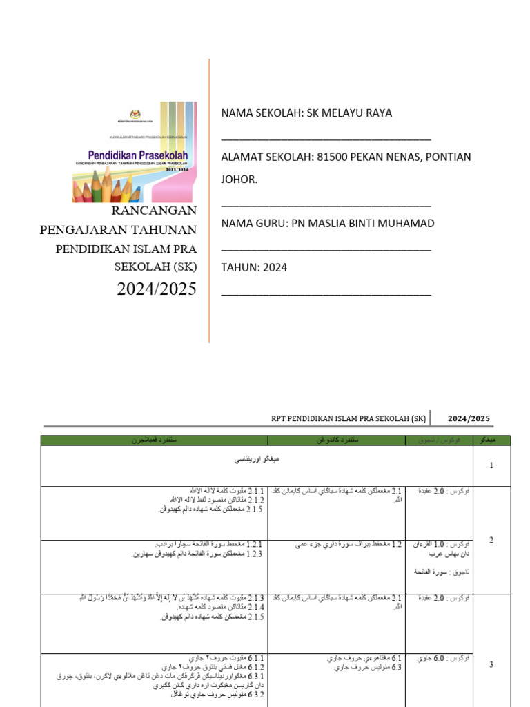 RPT PENDIDIKAN ISLAM PRA SEKOLAH (SK) 2024-2025 by Rozayus Academy | PDF