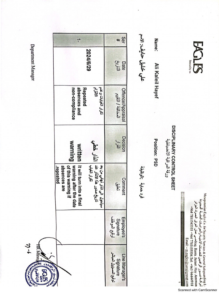 Ali Kalil | PDF