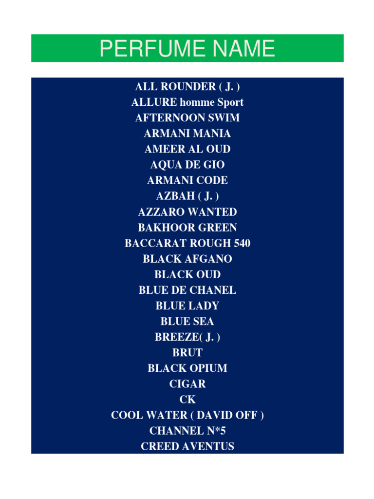 Perfume Brand Name List | PDF