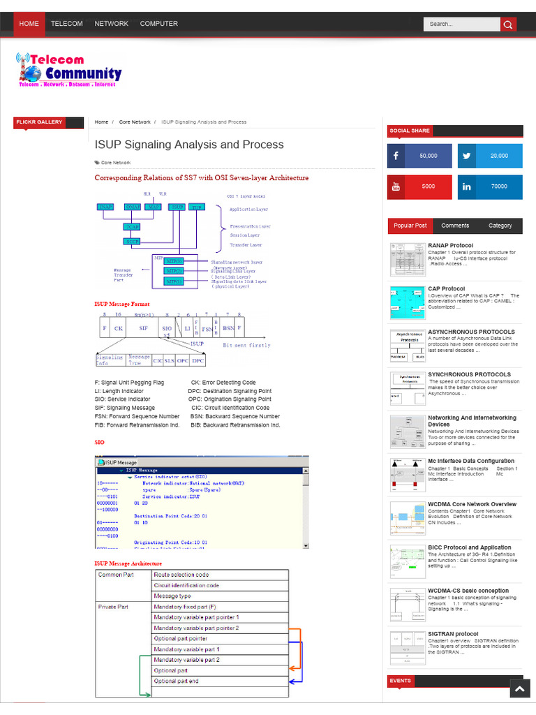 ISUP Signaling Analysis and Process - Telecom Community | PDF ...