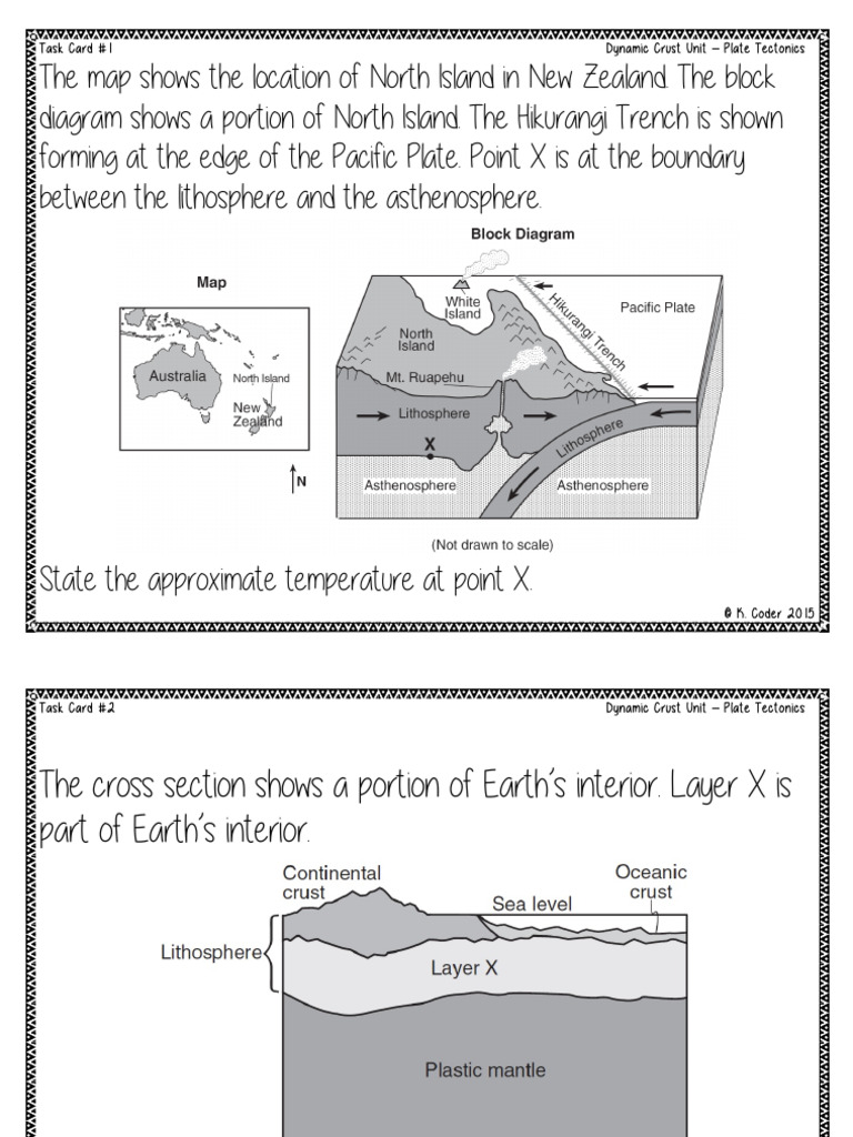 Canyon Zito - TASK CARDS Plate Tectonics | PDF | Plate Tectonics | Earth
