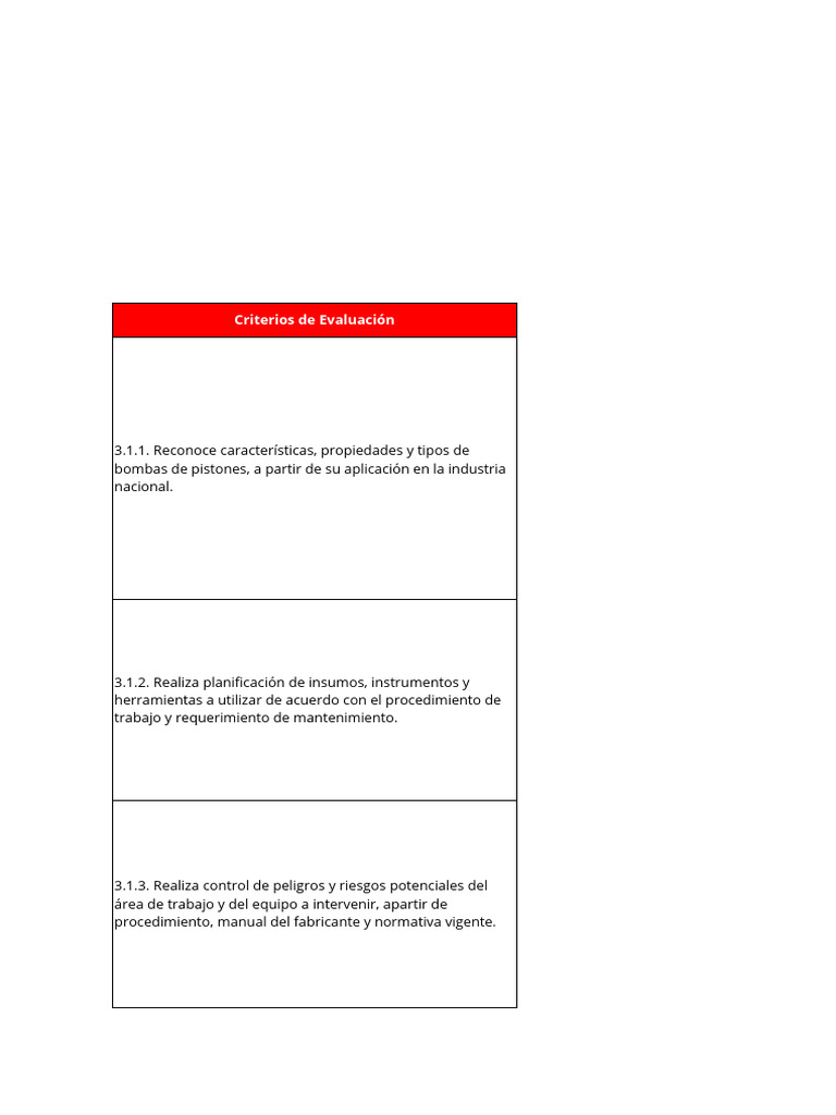 MFA404 U3 Rúbrica4 | PDF | Negocios | Tecnología