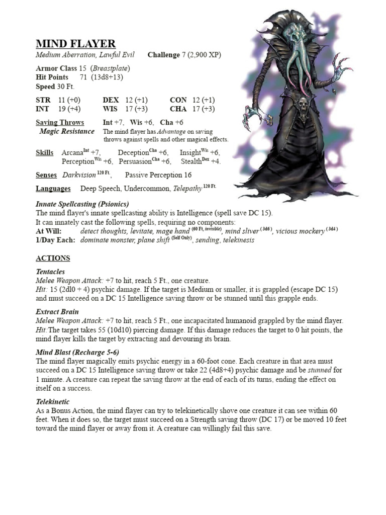 MIND FLAYER 5e | PDF | Dungeons & Dragons | D20 System