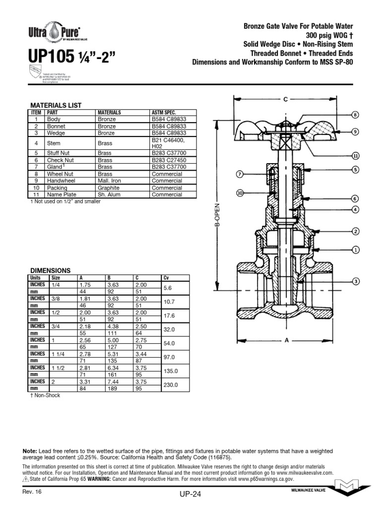 Milwaukee Bronze Gate Valve Specifications | PDF | Valve | Hydraulics