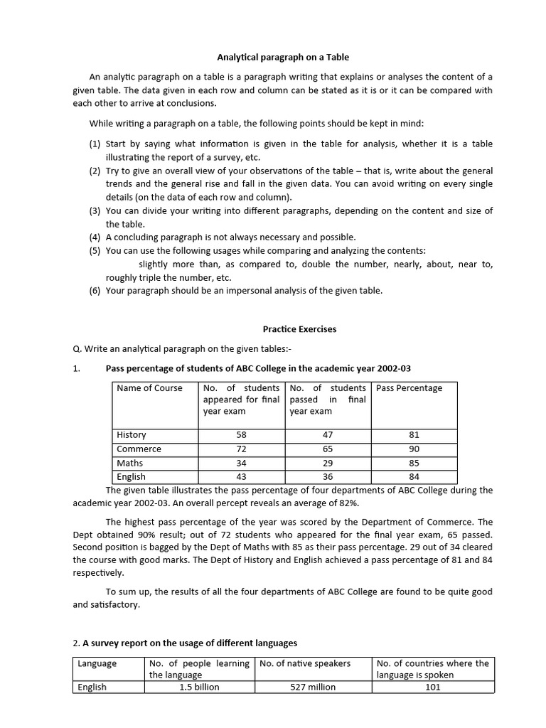 Technical Writing: Writing Analytical Paragraphs On Table | PDF ...