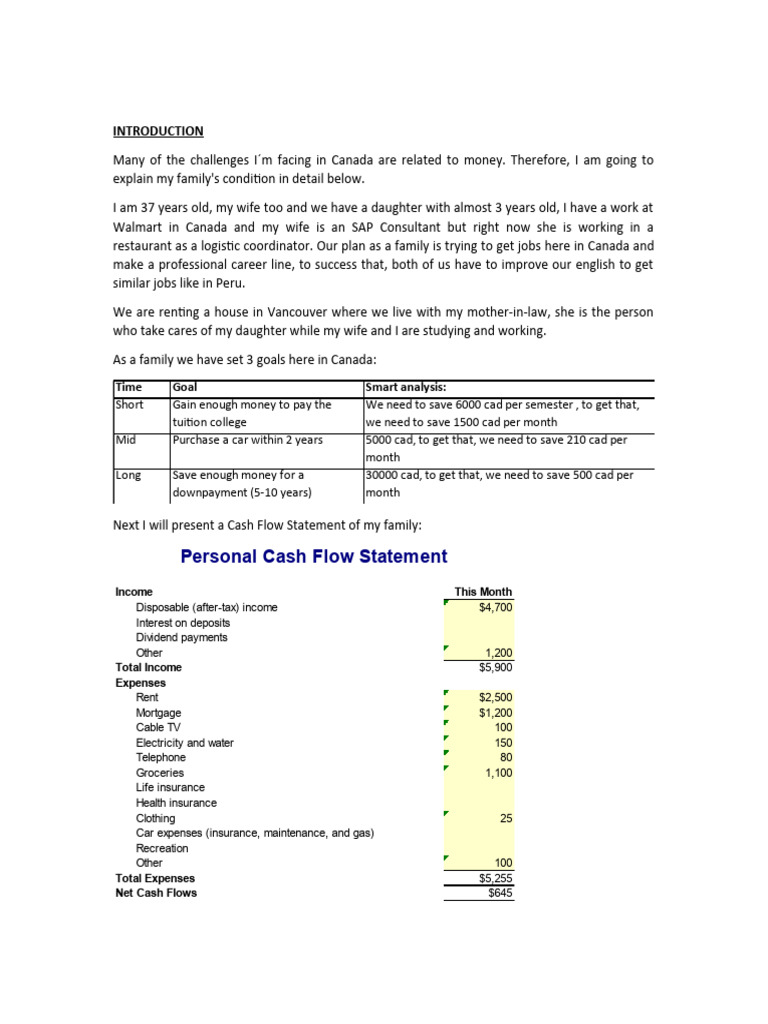 Personal Finance | PDF | Expense | Mortgages
