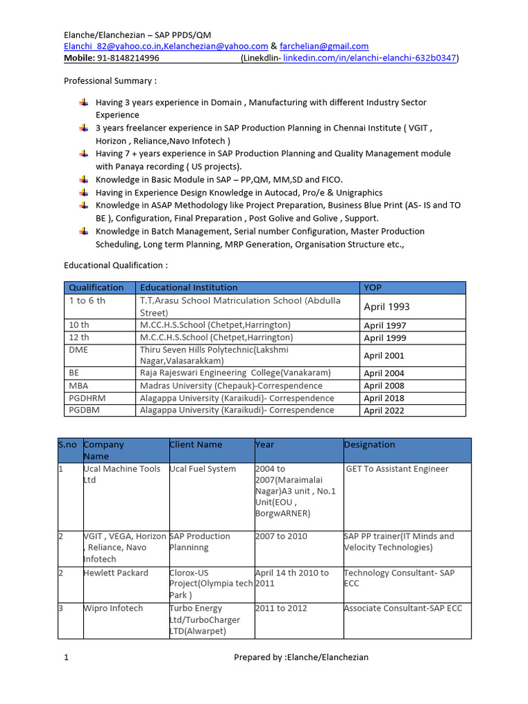 SAP PP/QM Professional Profile | PDF | Business